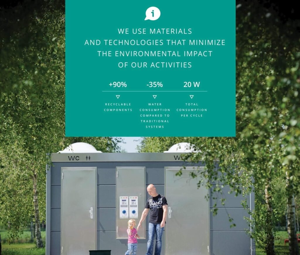 TWELVE GREAT REASONS TO BUY - Hitech eSmart